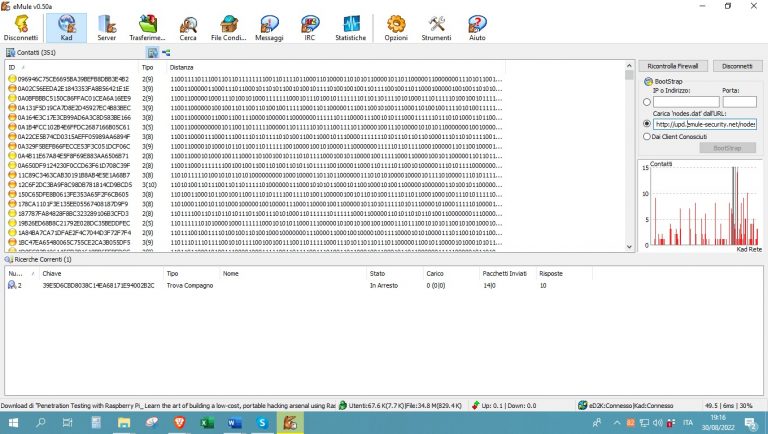 Come Connettersi alla Rete Kad di eMule - La Guida Definitiva